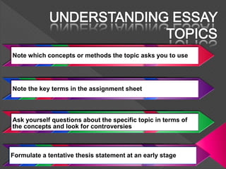 ADVICE ON ACADEMIC WRITING.pptx