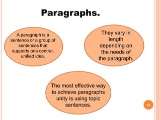 Advice on Academic Writing | PPT