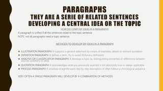 Advice on academic writing | PPT