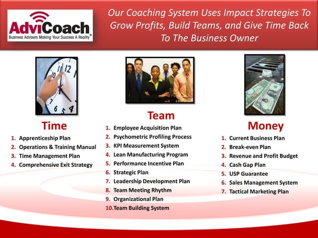 Advi Coach Introduction | PPT