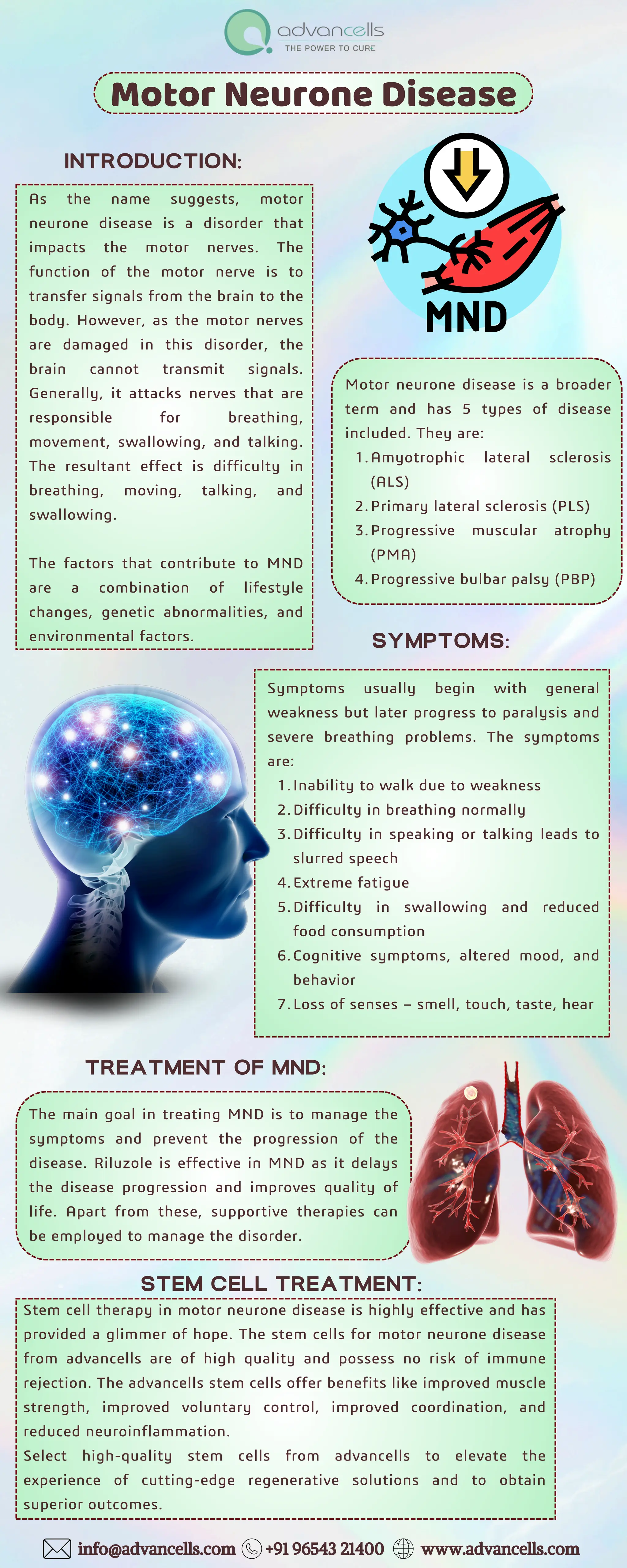 Motor neurone disease: types, causes, treatment - Advancells | PDF