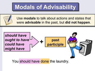 Advisability in the past | PPS