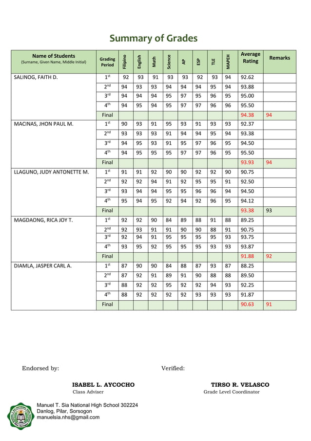AdvisersEndorsement-to-School-Awards-Committee 4RTH.docx