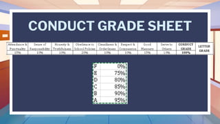 Adviser's Orientation.pptx