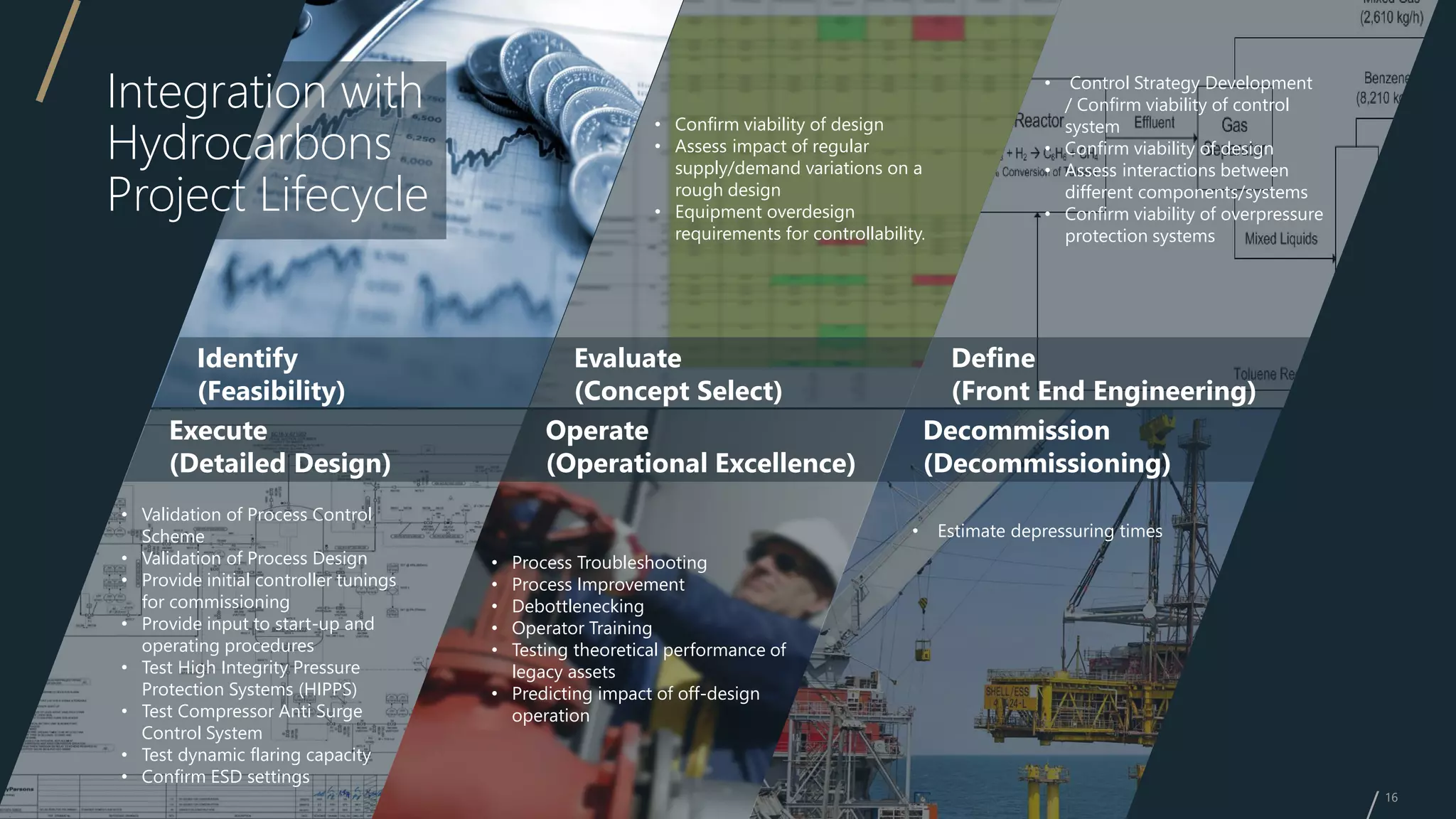 Advisian dynamic process simulation capability june 2019 | PDF
