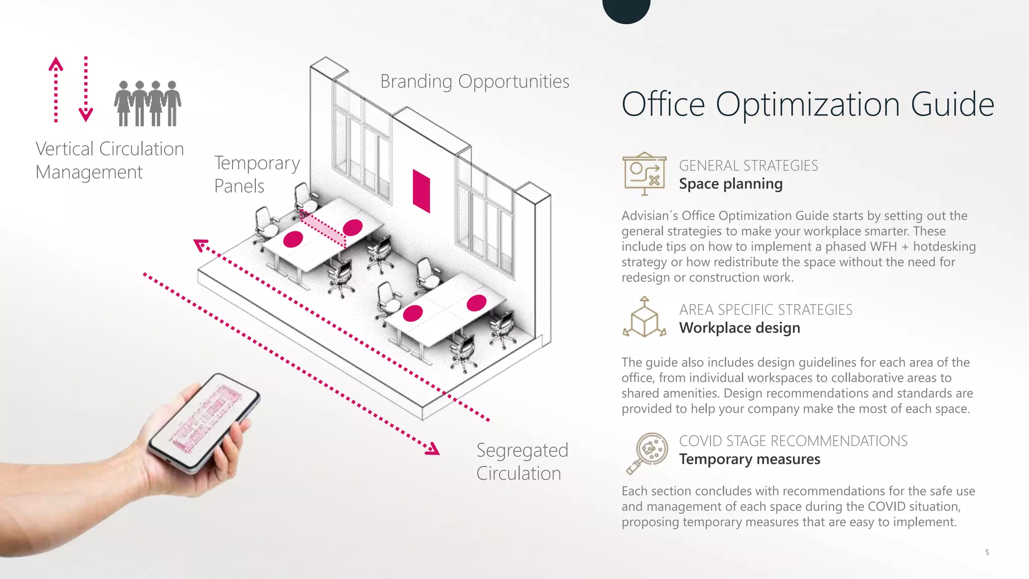 Workplace optimization services | PPTX