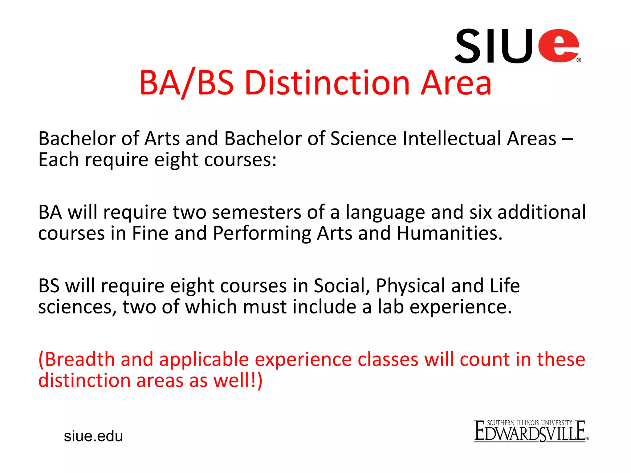 Advising 101 revised | PPTX