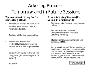 Advising 101 revised | PPTX