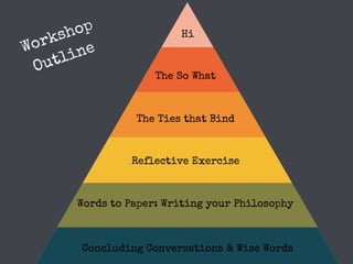 Advising Philosophy: Putting your perspective into practice | PDF