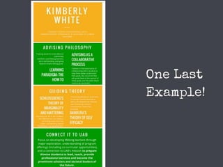 Advising Philosophy: Putting your perspective into practice | PDF