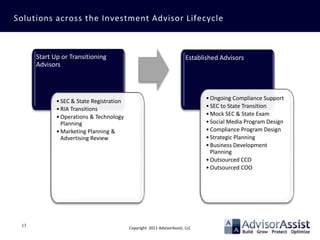 AdvisorAssist Presentation: Cloud Computing and Compliance For RIAs | PPTX