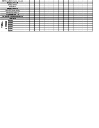 Advisor Portfolio Checklist Template | XLS