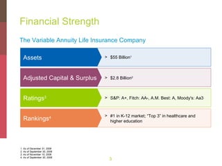 VALIC | PPT | Retirement Planning | Personal Finance