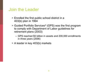 VALIC | PPT | Retirement Planning | Personal Finance