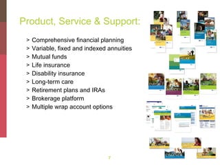 VALIC | PPT | Retirement Planning | Personal Finance