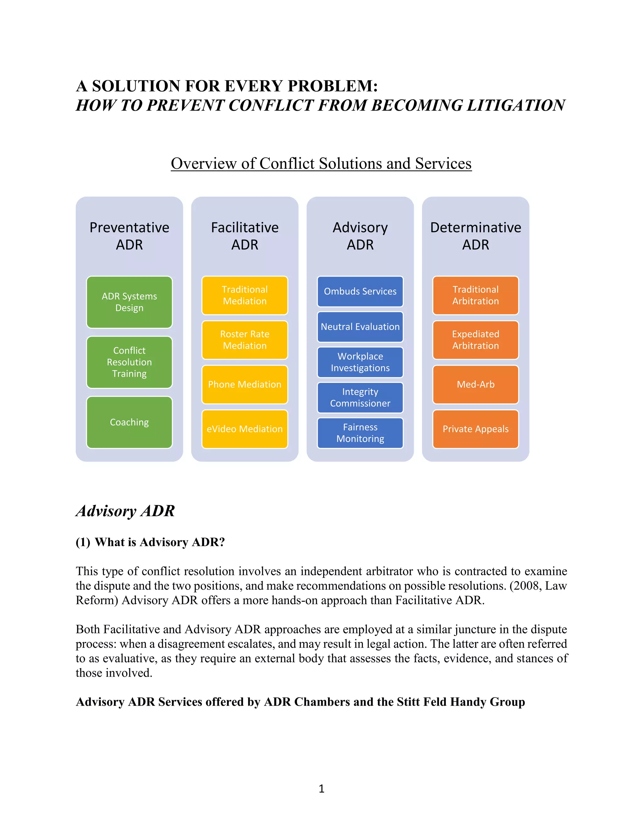 What is Advisory ADR? | PDF