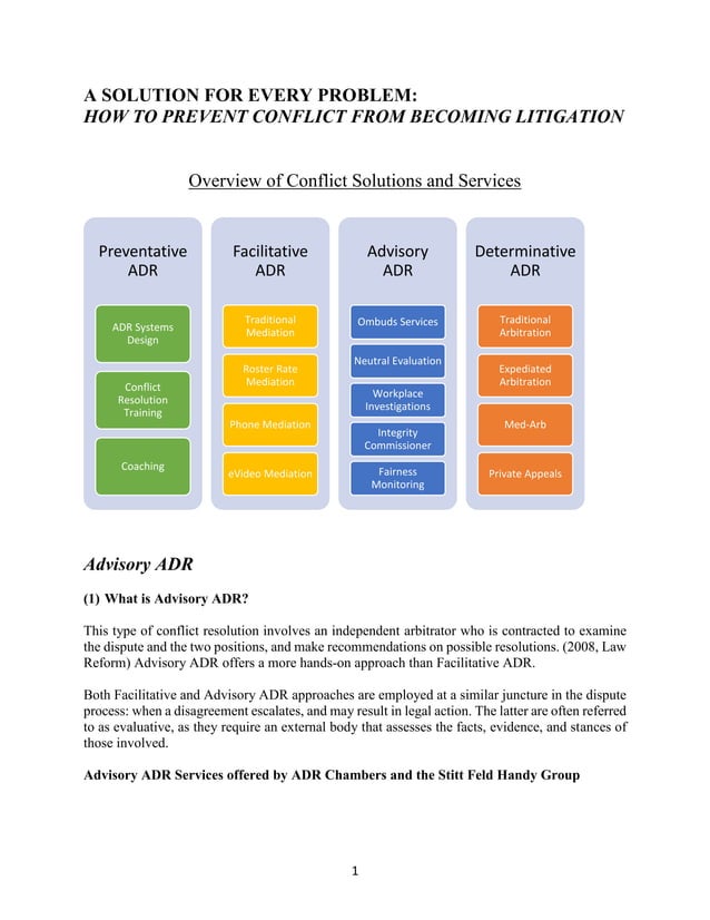 What is Advisory ADR? | PDF