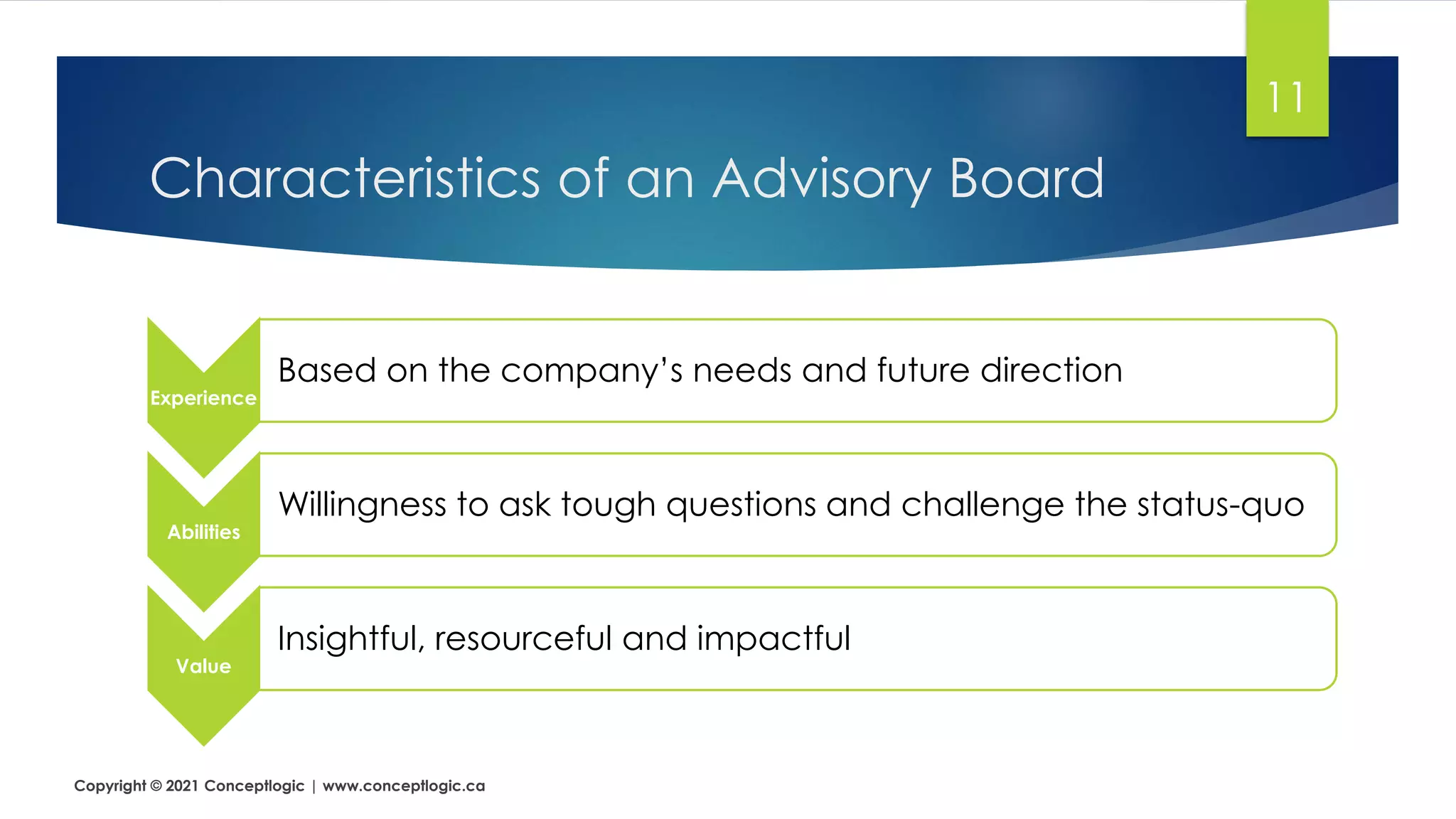 Advisory Board | PDF