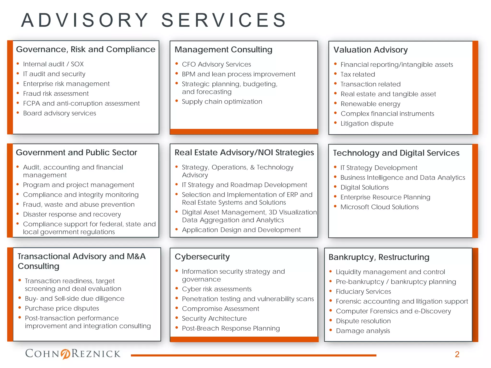 Advisory overview summary | PPT