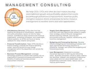 Advisory overview summary | PPT