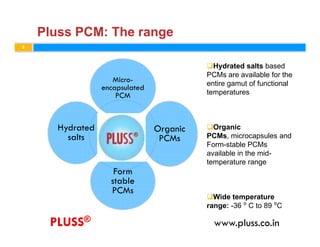 Advit Foundation_Phase Change Materials | PDF | Physics | Science