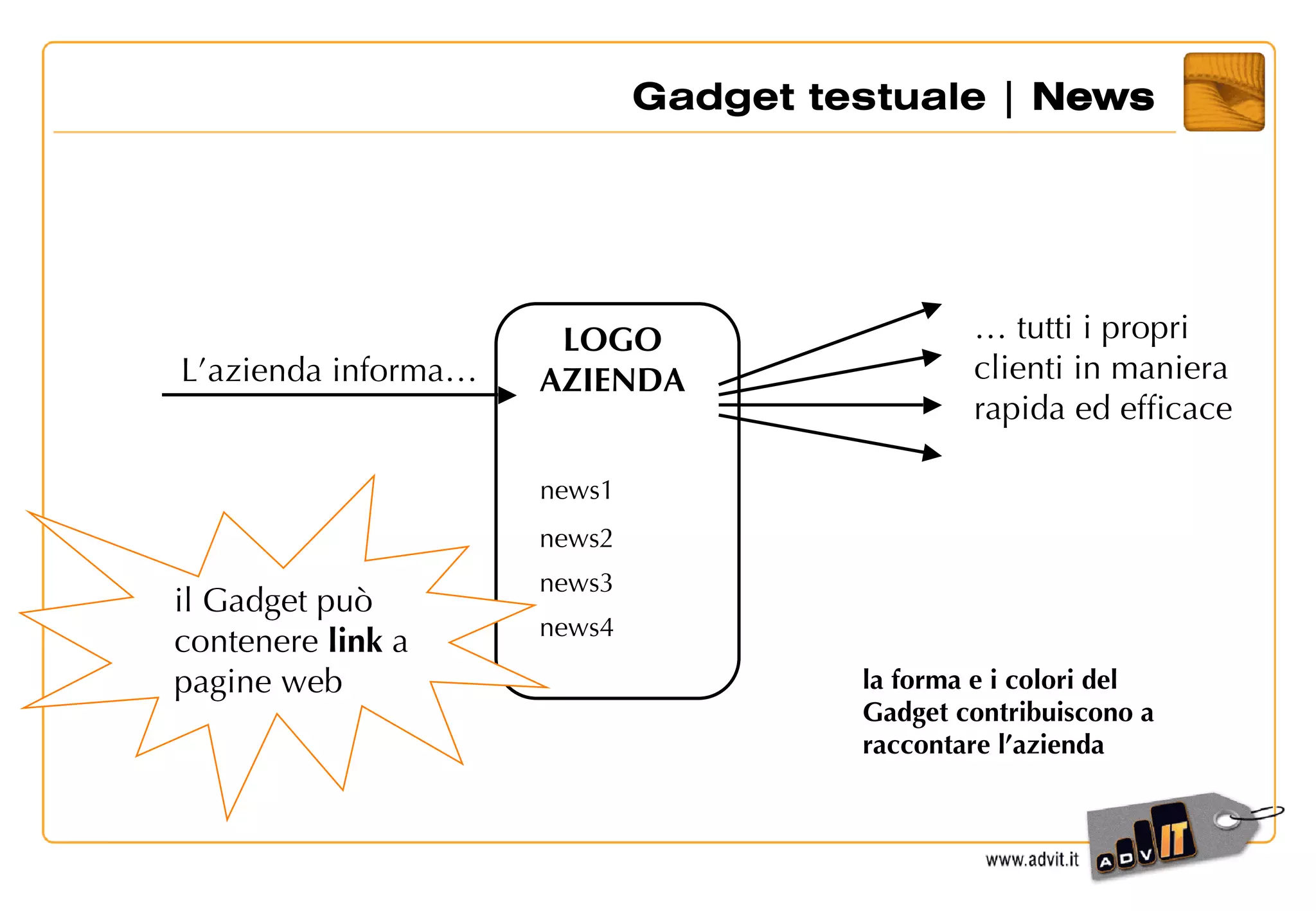 Advit Gadget | PDF