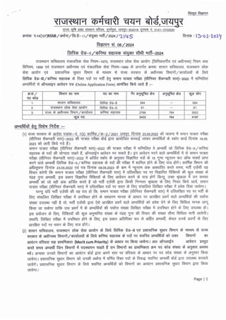 Advertisement_LDC_1_2024 for INDIA .pdf