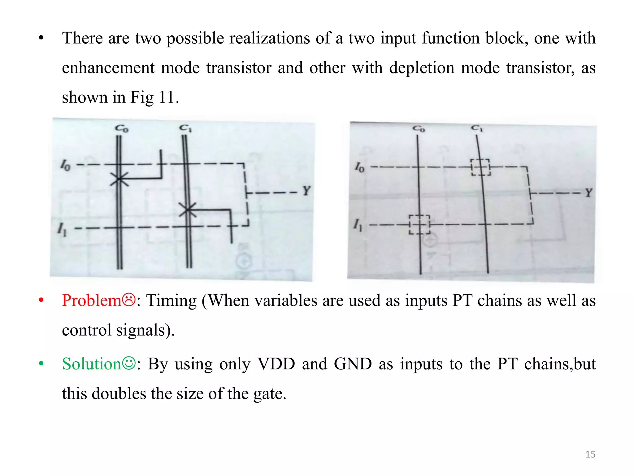 Ad vlsi pass-transistor logic_yalagoud_patil | PPT