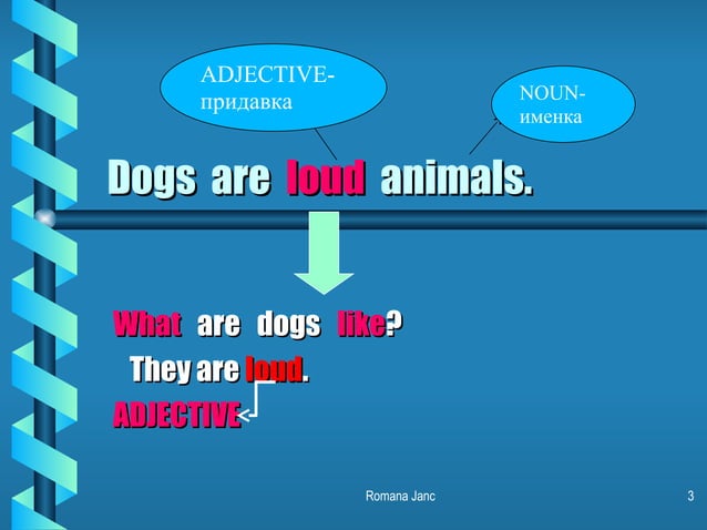 Lesson on adverbs of manner powerpoint presentation | PPT