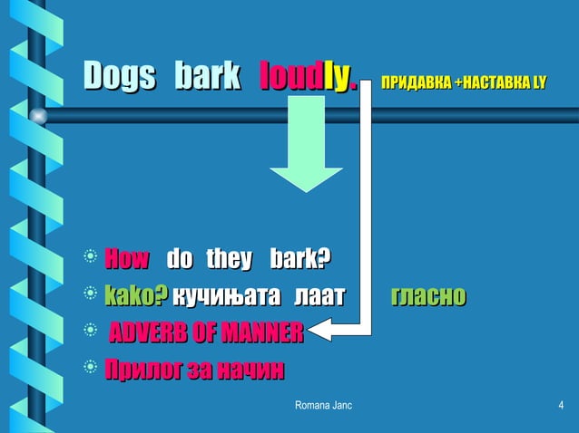 Lesson on adverbs of manner powerpoint presentation | PPT