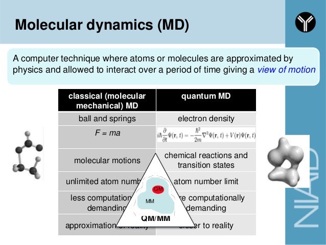Advanced Molecular Dynamics 2016