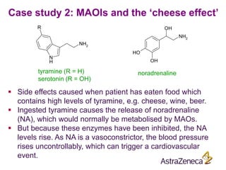 advmedchem_lecture8_9.ppt