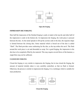 Adv metal forming processes.pdf
