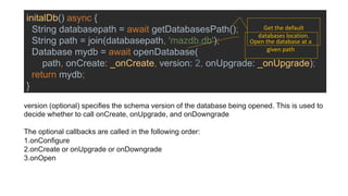 Advance Mobile Application Development class 01 | PPTX