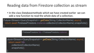 Advance Mobile Application Development class 05 | PPT