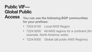 AWS Advanced Networking: BGP | PPTX | Cloud Computing | Internet