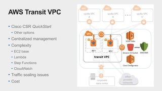 AWS Advanced Networking: Transit Gateway | PPTX