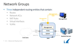 Advanced networking | PPTX