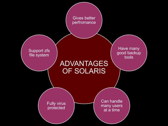 Advantages and disadvantages solaris | PPTX