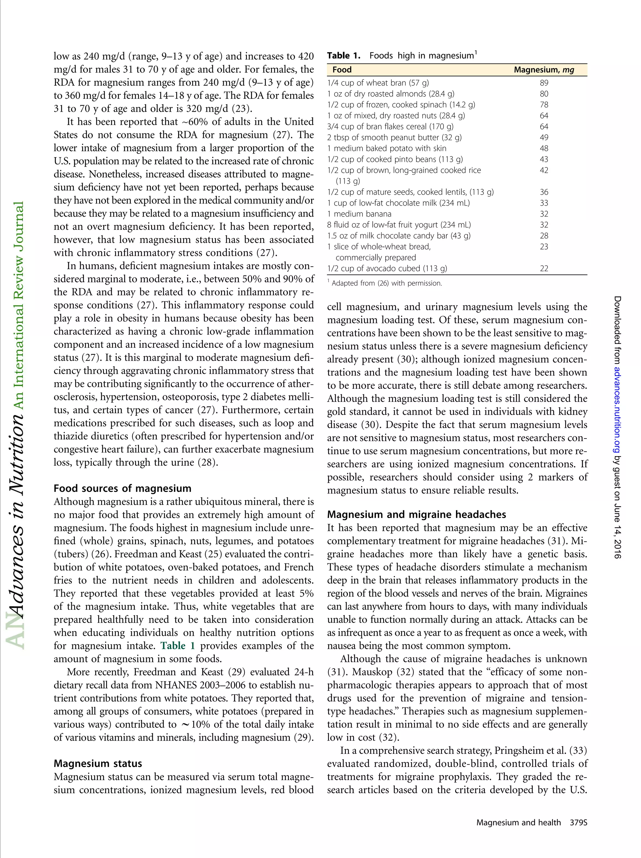 Magnesium in disease prevention and overall health | PDF