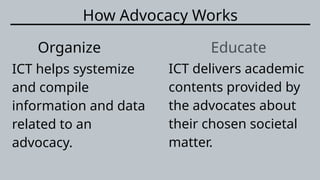 Defining Advocacy topic for SHS Students | PPTX