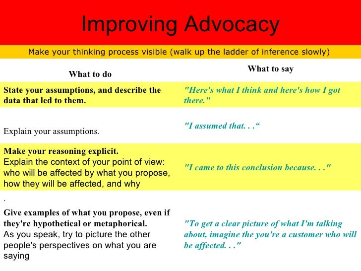 Advocancy and Inquiry