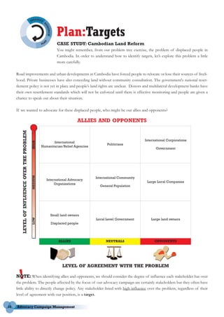 Advocacy Campaign Management | PDF