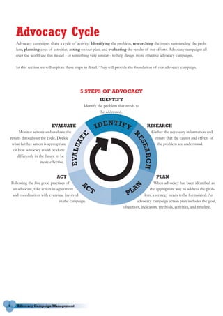 Advocacy Campaign Management | PDF