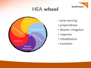 Advocacy inemergencies | PPT