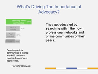Advocate Marketing Explained | PDF