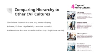 Advocating for Hierarchy Culture in Management.pptx