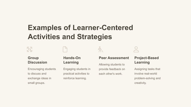 Advocating the 14 Learner-Centered-Principle.pptx