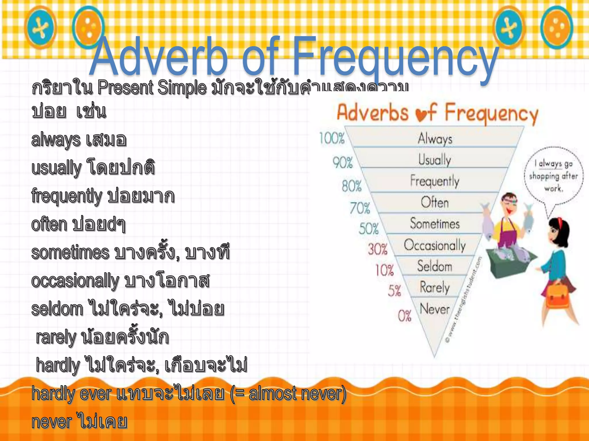 adv of frequency.pptx