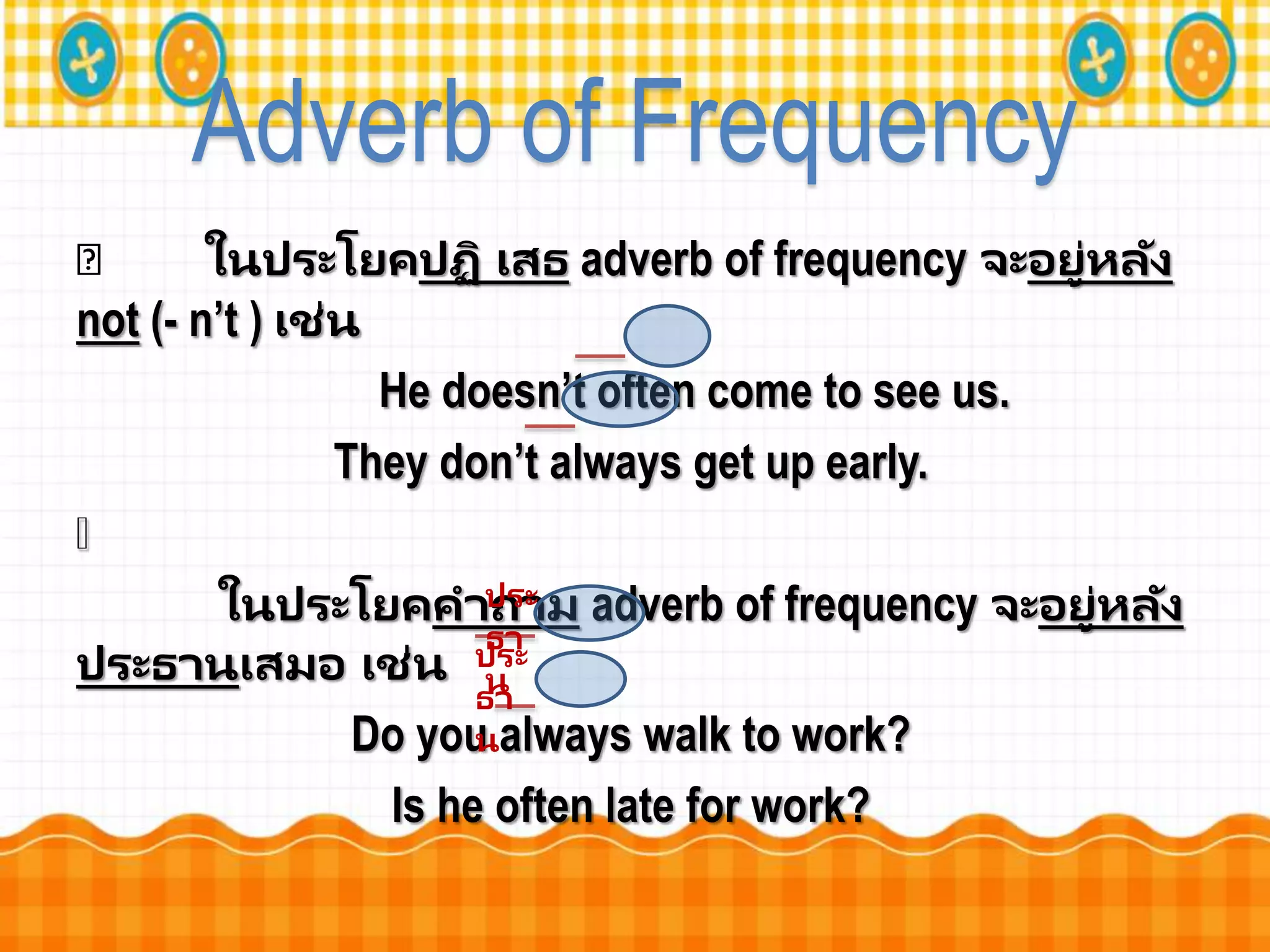 adv of frequency.pptx